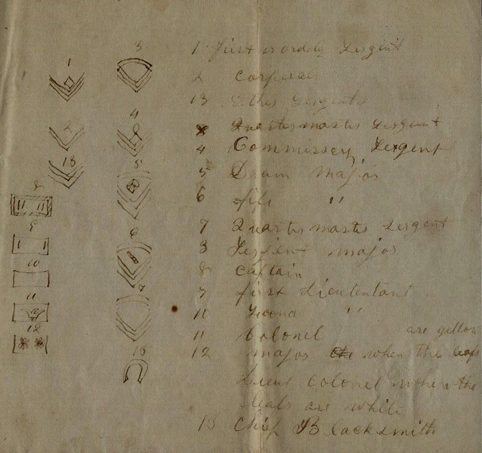 1862: Theodore Norton Hyde to Ambrose Hyde | Spared & Shared 23